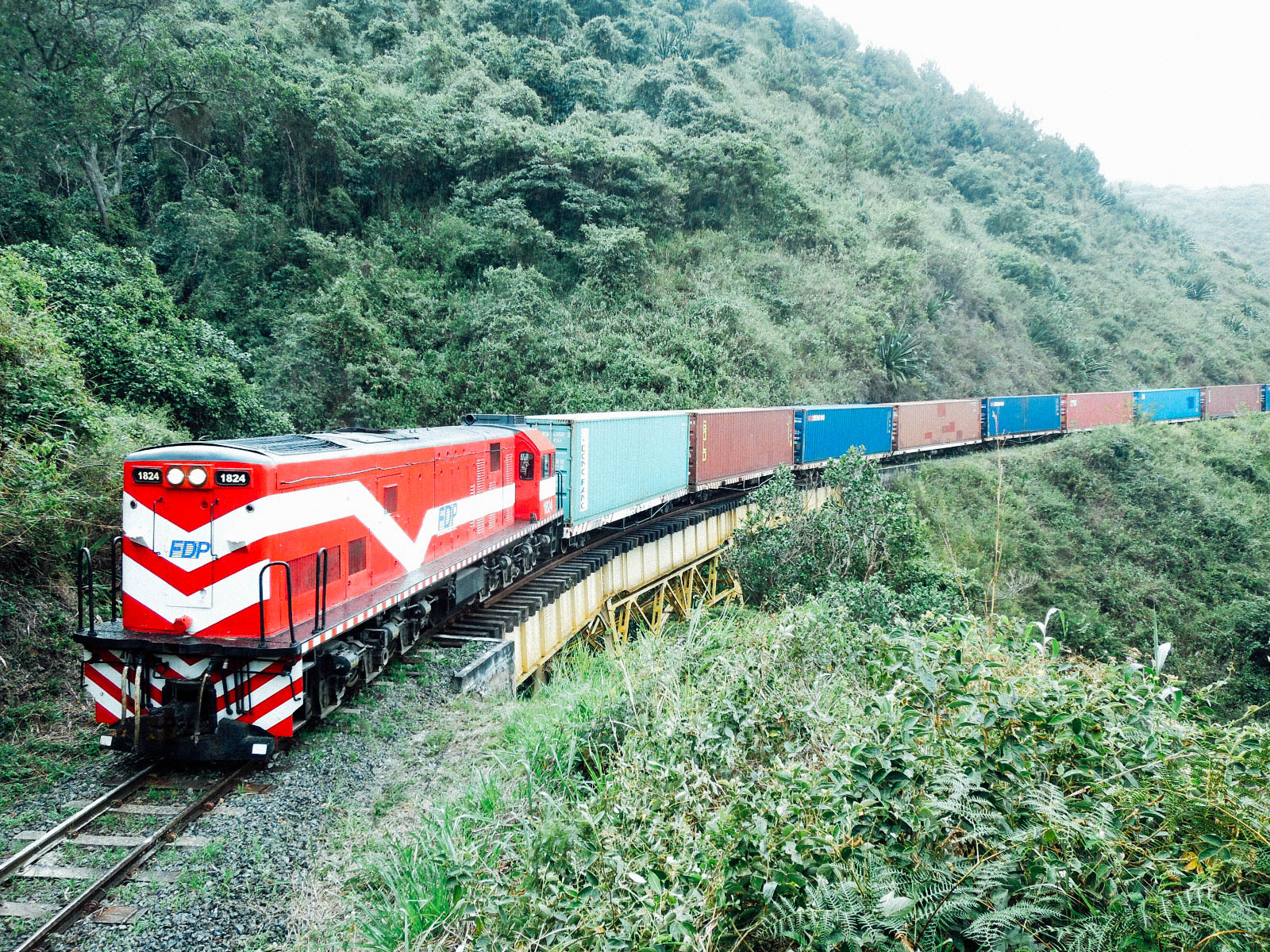 Vecturis | railway operator providing transport services.